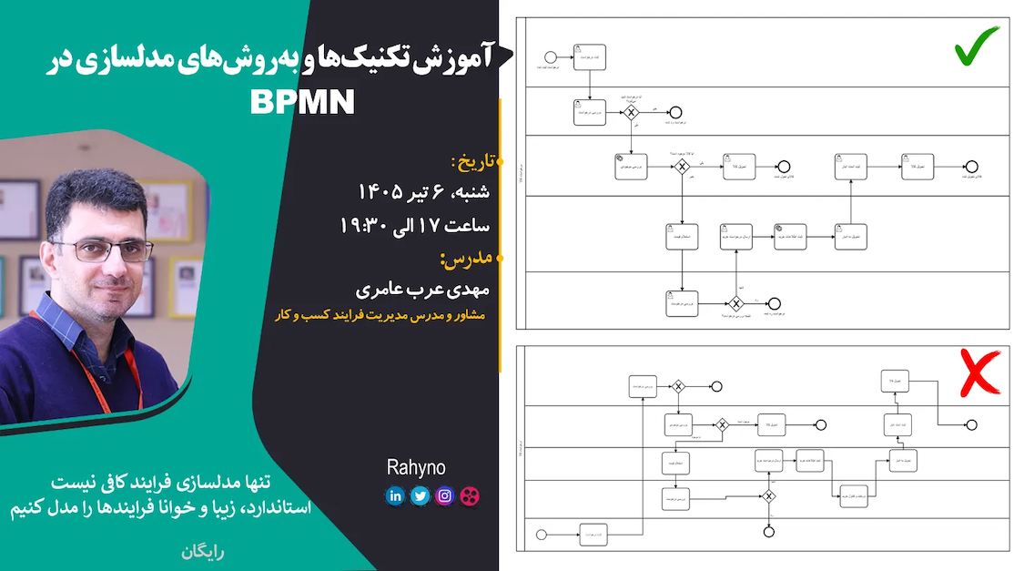 آموزش تکنیک‌ها و به‌روش‌های مدلسازی فرایند در BPMN - شنبه ۶ تیر ۰۵
